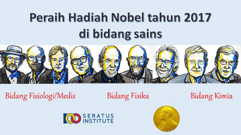 Seratus Institute Seratus Institute